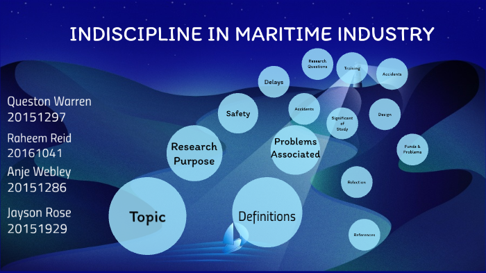 INDISCIPLINE IN MARITIME by Raheem Reid on Prezi