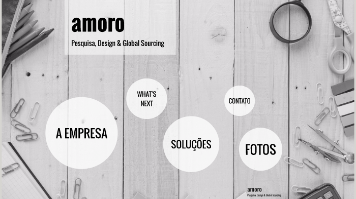 amoro by Amanda Moro on Prezi