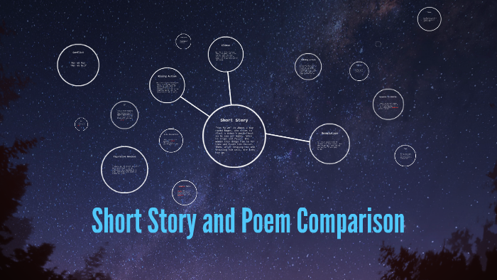 Short Story and Poem Comparison by Peyton Weil on Prezi