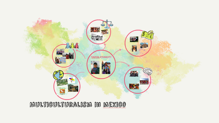 Multiculturalism in mexico by Jo Garibay on Prezi