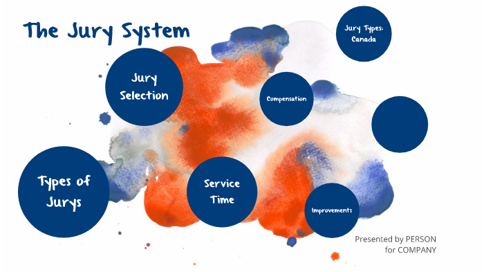 Jury System by Miranda Stinson on Prezi