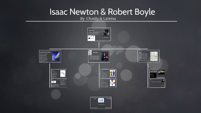 Isaac Newton & Robert Boyle by Chasity Fleming on Prezi