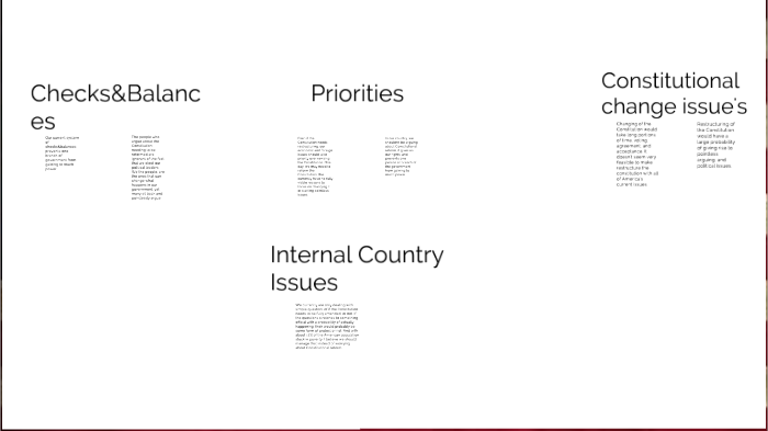Constitution Project by Nathan Beardsley on Prezi