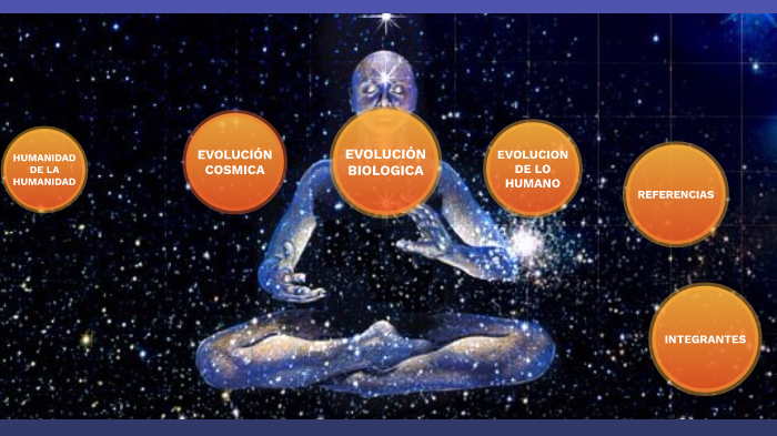 Humanidad de la humanidad by angelica rodriguez on Prezi