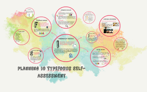 Planning 10 Typefocus Self-Assessment by Planning 10 on Prezi