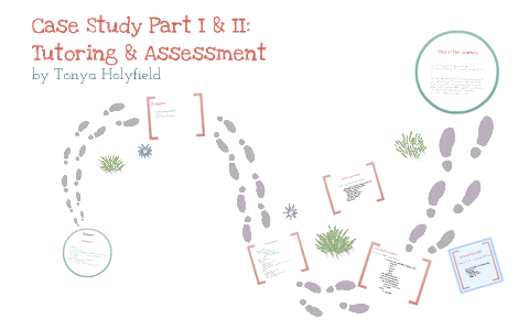 Case Study Makhiya by Tonya Holyfield on Prezi