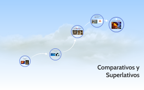 Comparativos y Superlativos by Max Wingard on Prezi
