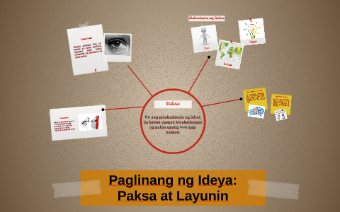 Paglinang ng Ideya: by Mark Tim Joshua Israel on Prezi
