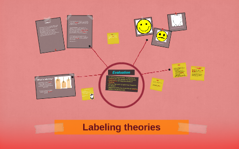 Labeling theories by Madison Munro on Prezi
