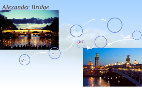 Alexander Bridge by Shareen M on Prezi