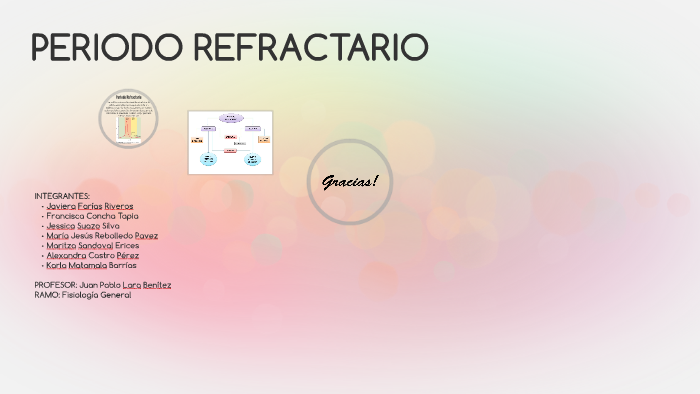 Periodo Refractario by Maria Jesus Rebolledo on Prezi
