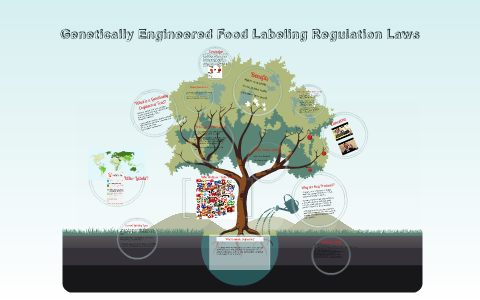 Genetically Engineered Food Labeling Regulation Laws by Tarah Ross on Prezi