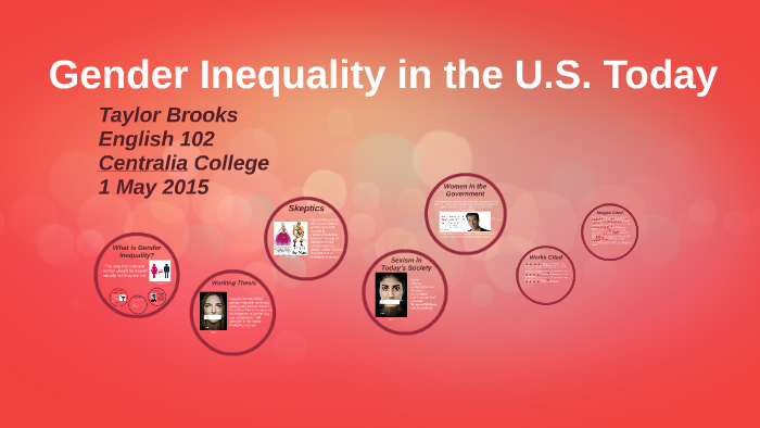 Gender Inequality in the U.S. today by Taylor Brooks