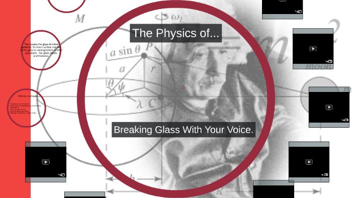 The Physics Of... Breaking Glass With Your Voice. by Nicole Rautenkranz ...