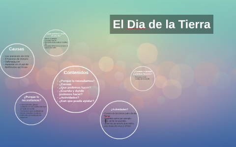 El Dia de la Tierra by Giulia Fisher on Prezi