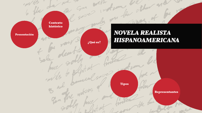 NOVELA REALISTA HISPANOAMERICANA by A R on Prezi