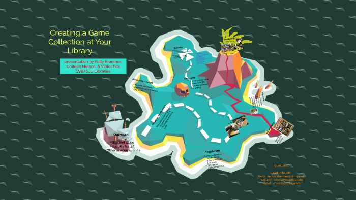 Creating a Board Game Collection at Your Library by Violet X on Prezi