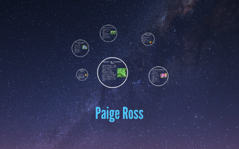 Adiantum spp. - Maidenhair Fern by Paige Ross on Prezi