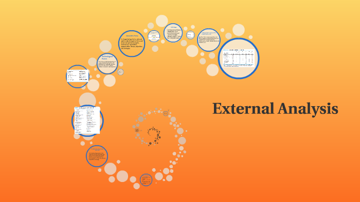 external-analysis-by-angelica-moyano