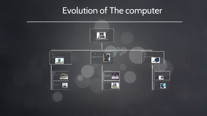 Évolution of The computer by Justin Green on Prezi