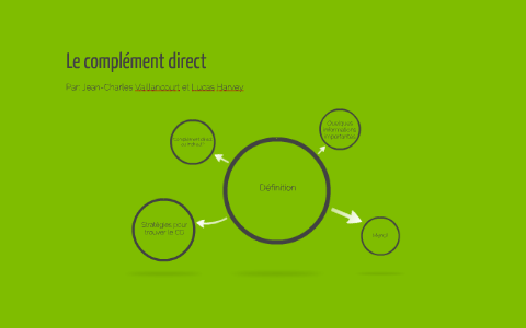 Le complément direct by Lucas Harvey on Prezi