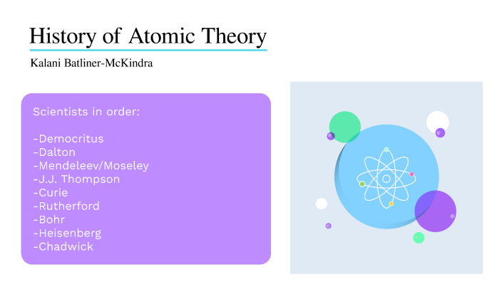 History of Atomic Theory Scientist List by 2023Kalani batliner on Prezi ...