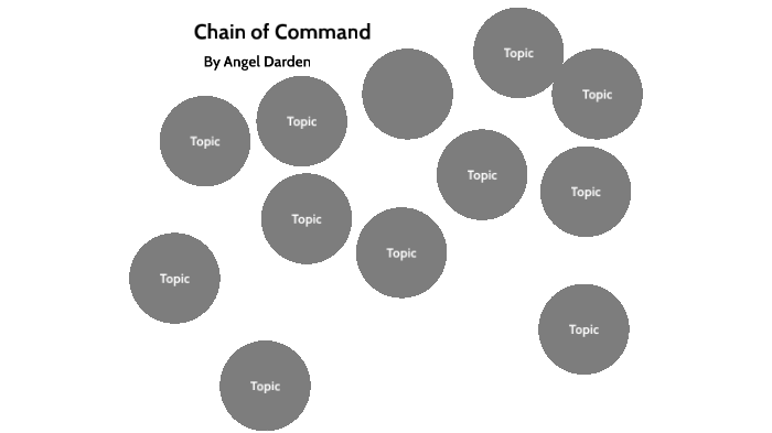 Chain of Command by Angel Darden on Prezi