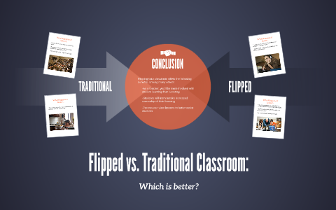 The Flipped vs. Traditional Classroom by Timothy Cassidy