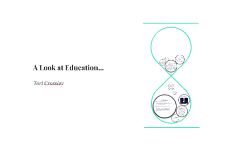 A look at education... by Victoria Crossley on Prezi