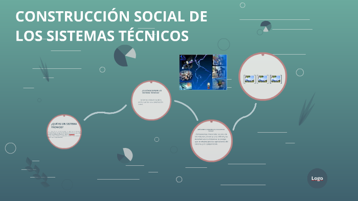 ¿QUÉ ES UN SISTEMA TÉCNICO? by Brayan Minguela on Prezi
