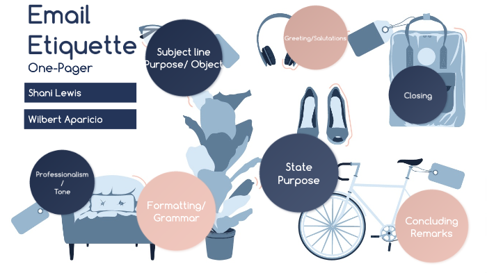 AVID - Email Etiquette One-Pager by Shani Lewis on Prezi