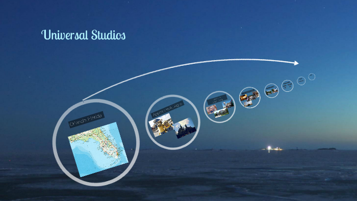 Universal Studios by Quaheem Brown on Prezi