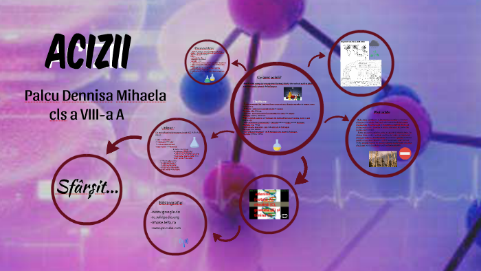 Acizii by Palcu Dennisa