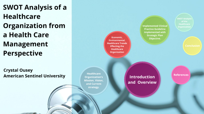 Healthcare Organization SWOT Analysis by Crystal Ousey on Prezi
