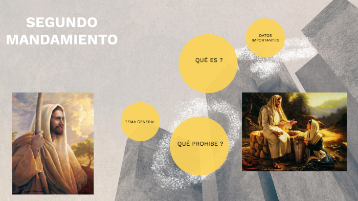 Segundo mandamiento by eliana morales on Prezi