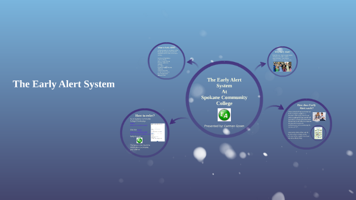 THE Early Alert SYSTEM by Carmen Green on Prezi