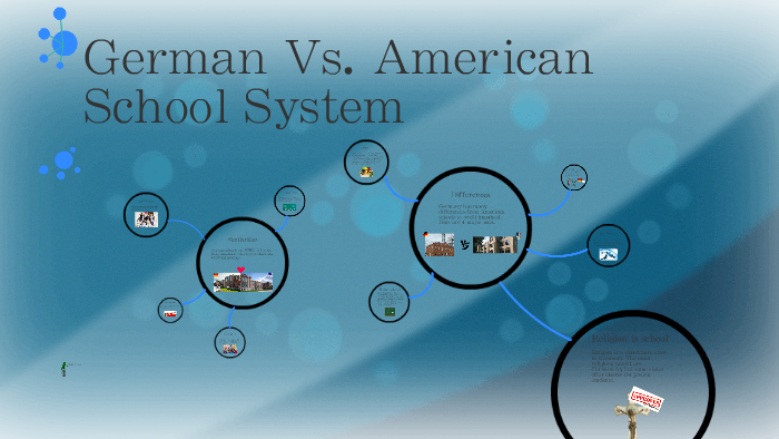 German Vs. American School System by ernest cadenas on Prezi