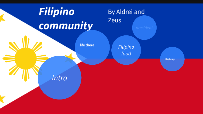 filipino community in Canada Aldrei and Zeus by Dabon thunder on Prezi