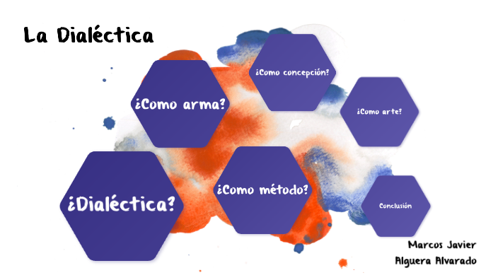 La Dialéctica by Javier Alguera on Prezi
