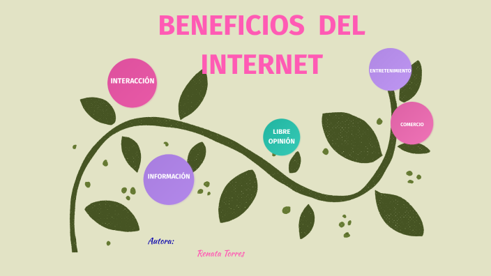 BENEFICIOS DEL INTERNET by Renata Torres on Prezi