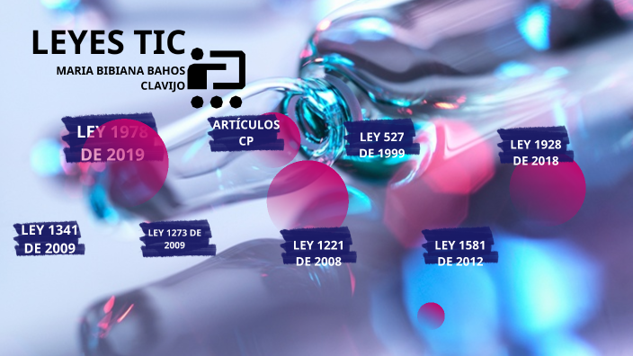 LEYES TIC by Maria Bibiana Bahos Clavijo on Prezi