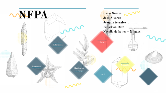 DFPA by oscar suarez on Prezi