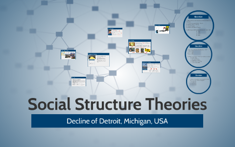 Social Structure Theories by Artemis Chen on Prezi