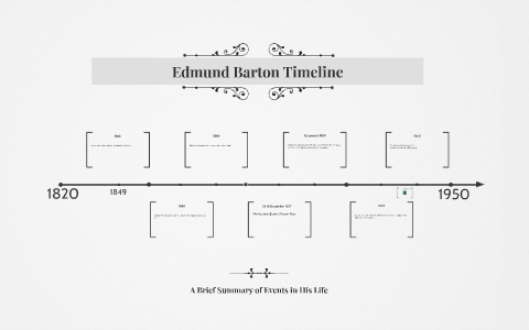 Edmund Barton Timeline by Jiayi Liu on Prezi