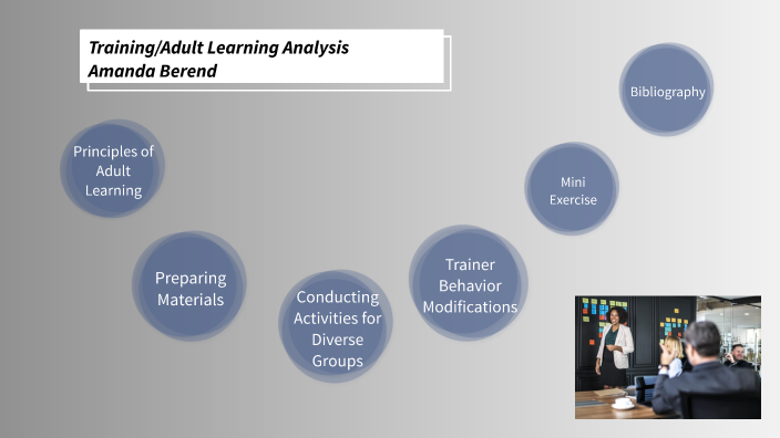 Training/Adult Learning Analysis by Amanda Bartelt on Prezi