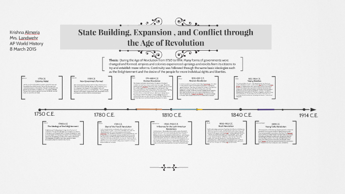 State Building, Expansion, and Conflict through the Age of Revolution ...