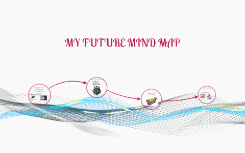 MY FUTURE MIND MAP by Cornesha Jenkins on Prezi