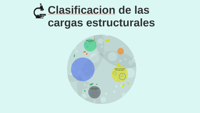 Clasificacion de las cargas estructurales by jose ocampo on Prezi