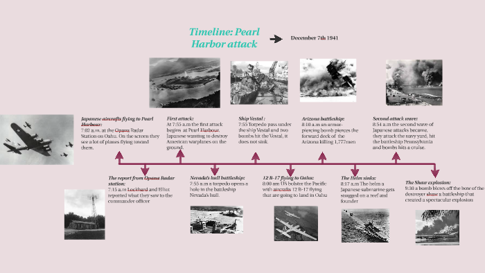 Timeline Of Pearl Harbor Attack CASIA