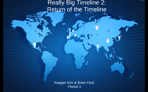 Really Big Timeline by Keegan Kim on Prezi